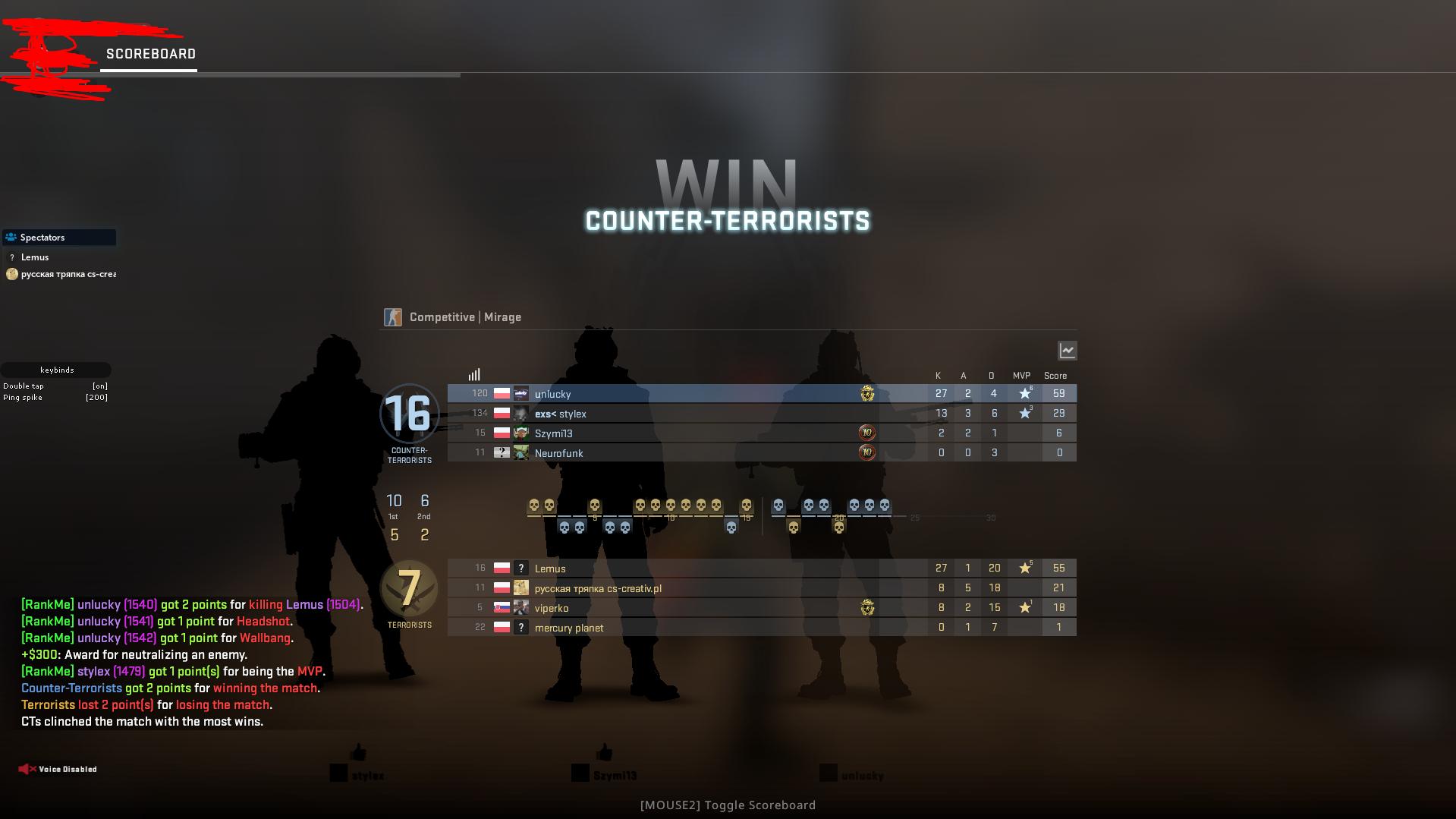 NeverLose.cc - Marketplace - Config "🔥 AlwaysWIN Config 2v2/5v5 ...