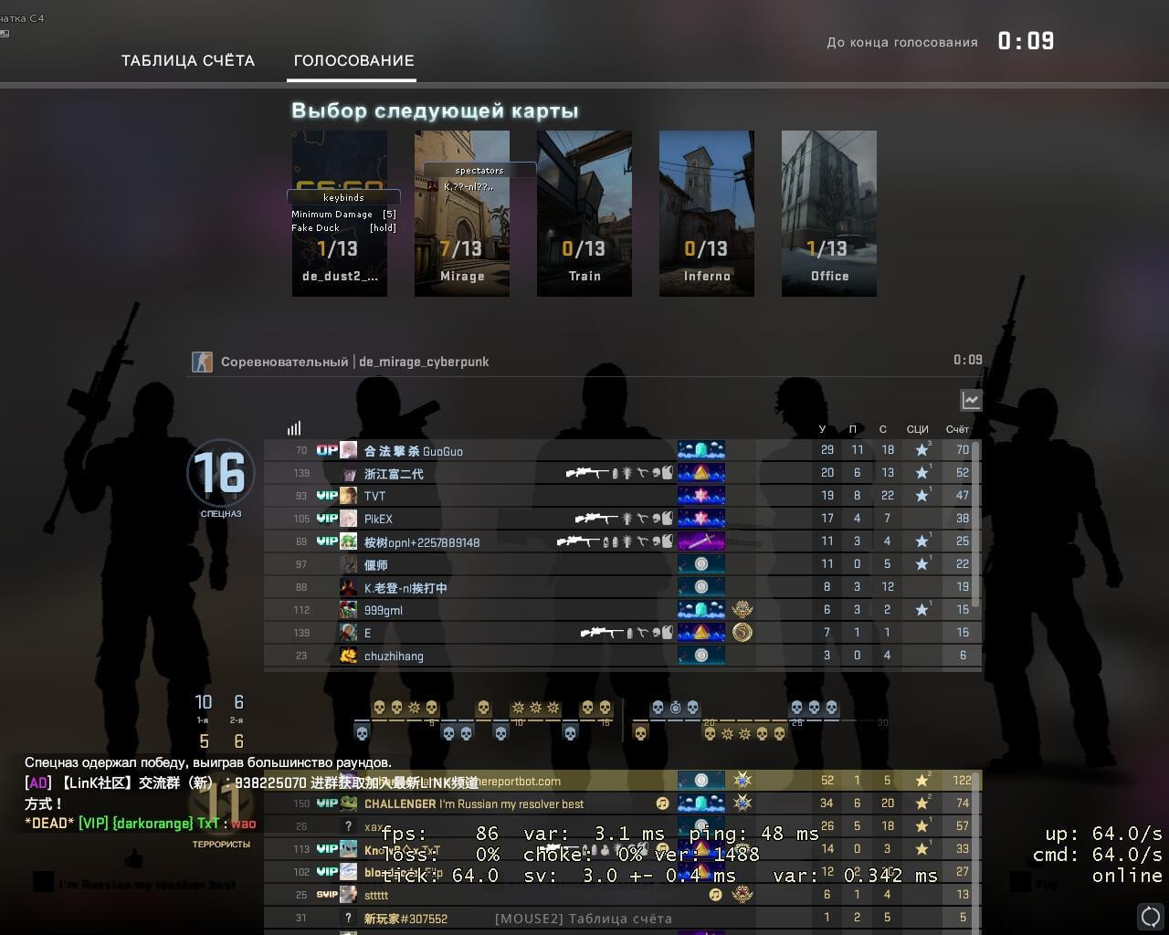 NeverLose.cc - Marketplace - Config "Best NL V3 configuration | only 2. ...