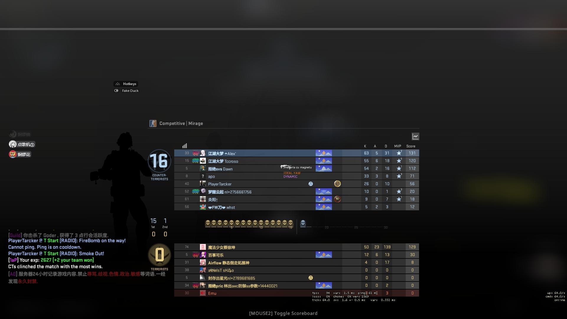 NeverLose.cc - Marketplace - Config "♛idea top cfg♛"