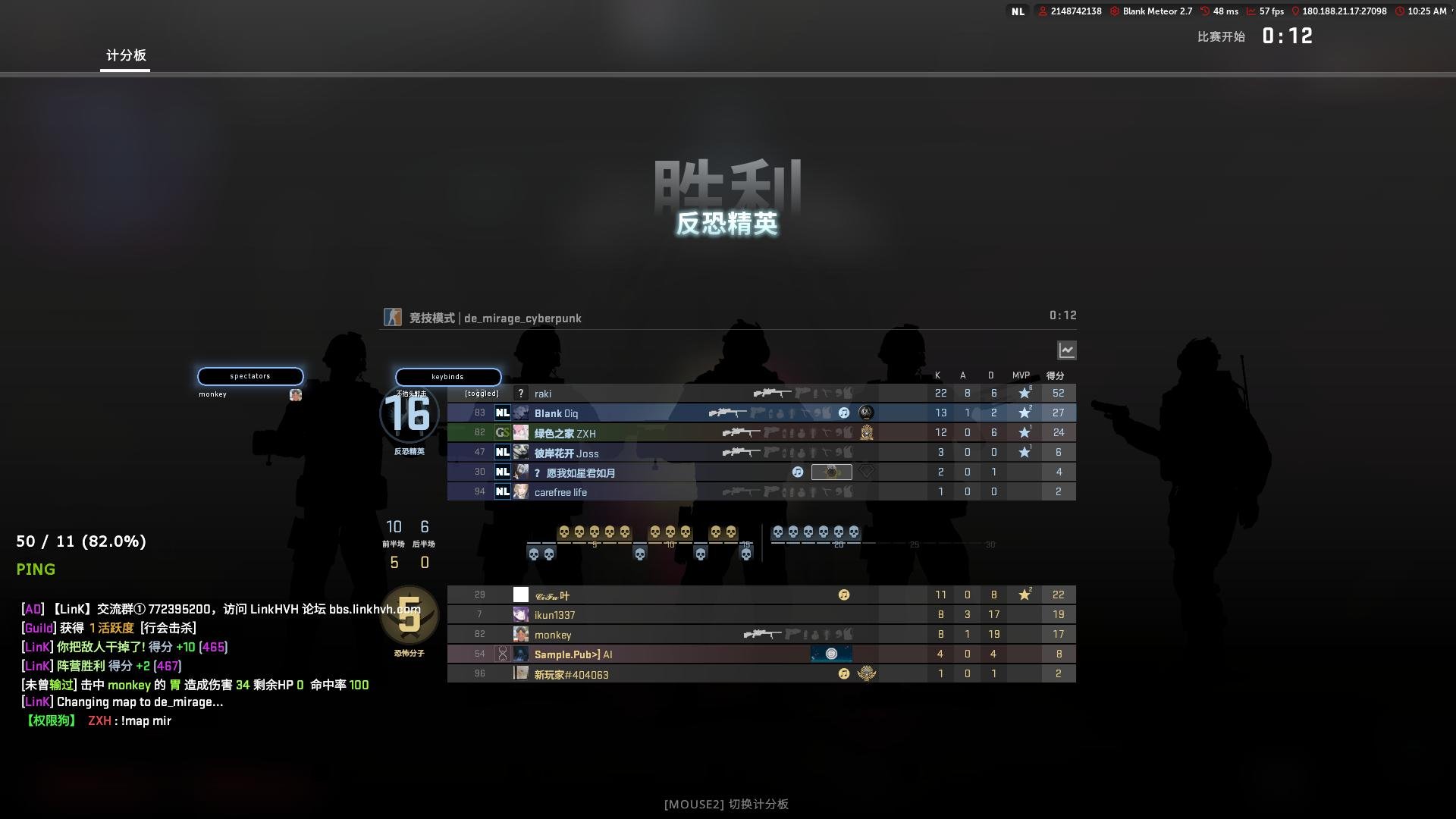 NeverLose.cc - Marketplace - Config "Blank Meteor Best Cfg"