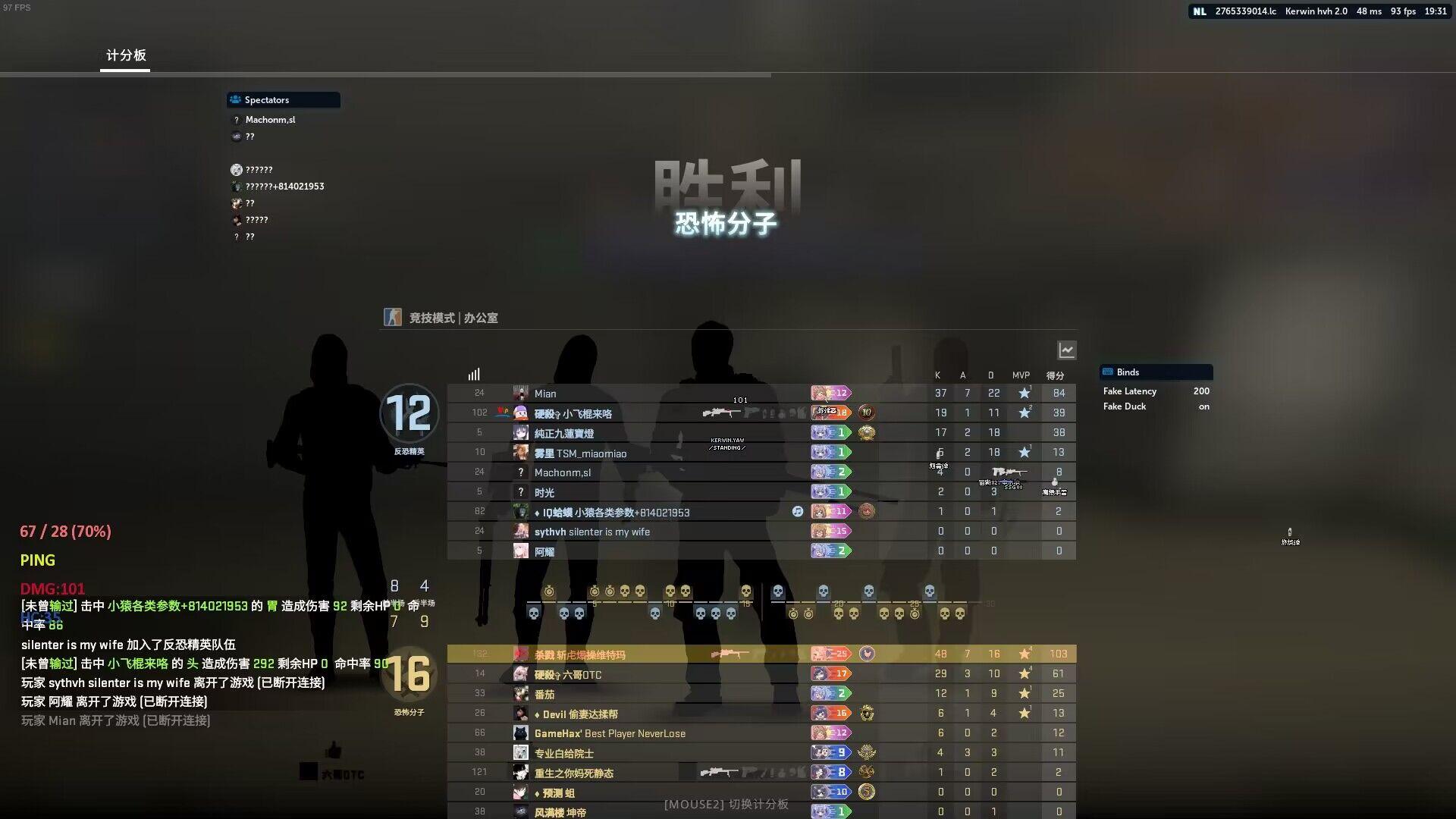 NeverLose.cc - Marketplace - Config "The best hvh cfg by 👑kerwin👑 🧢 ...