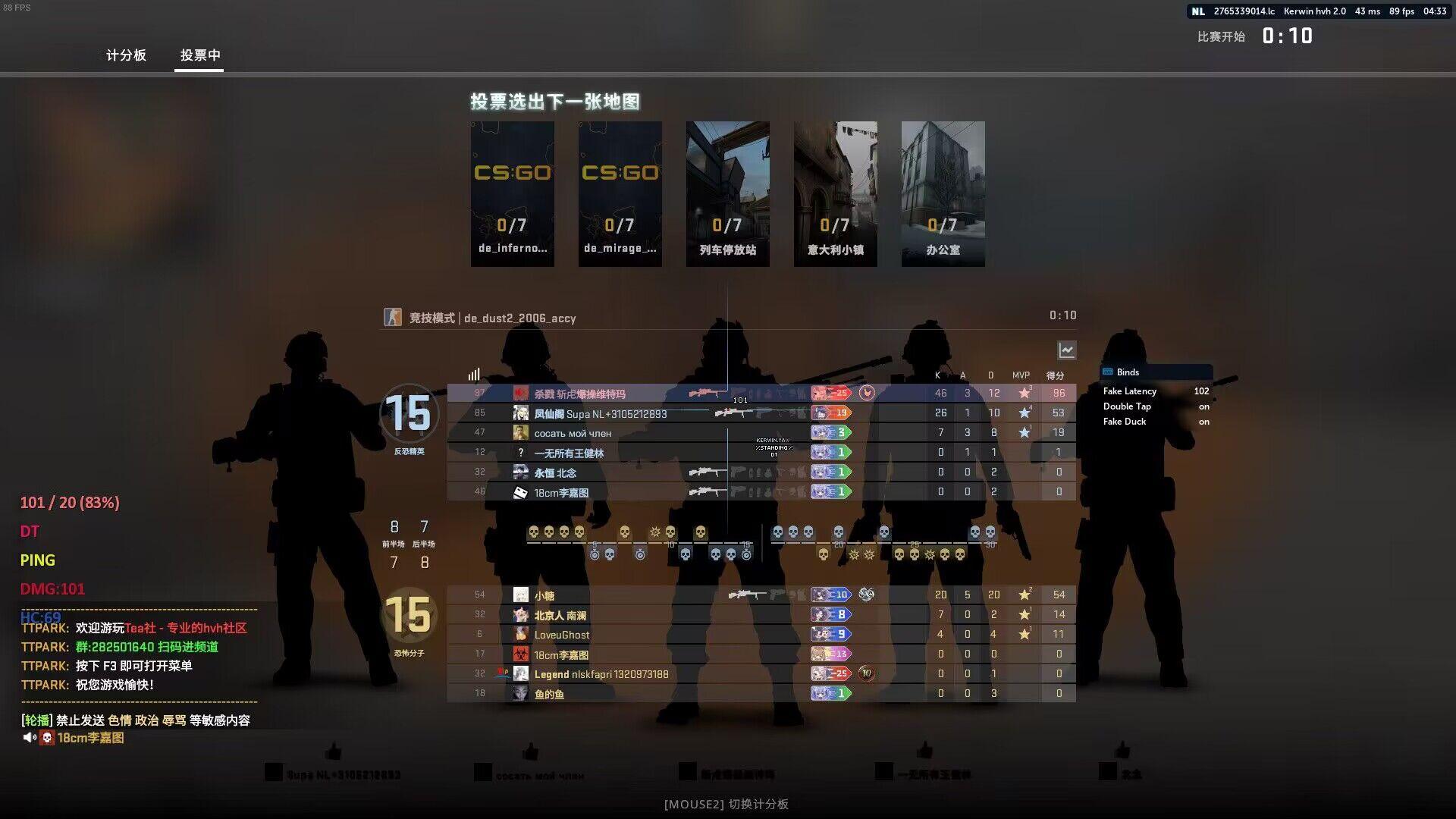 NeverLose.cc - Marketplace - Config "The best hvh cfg by 👑kerwin👑 🧢 ...